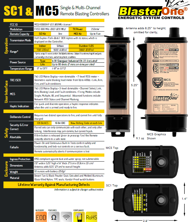 WISe Wireless Initiation System - Dual Combination Remote Kit