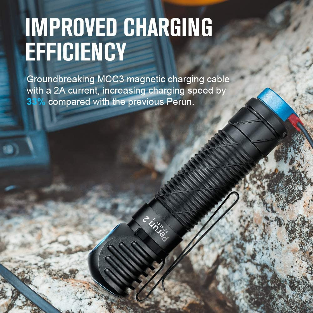 Perun 2 2500 Lumen Headlamp - Ideal Supply Inc (dba Ideal Blasting Supply)