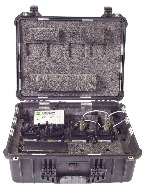 EOD Equipment - Explosive Initiators - Page 1 - Ideal Supply Inc (dba ...