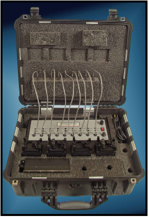 Commercial Blasting - Blasting Machines - Remote Firing Systems ...