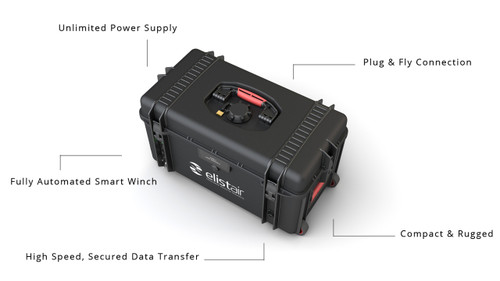 Safe T Smart Tethered Drone Station Ideal Supply Inc dba Ideal Blasting Supply