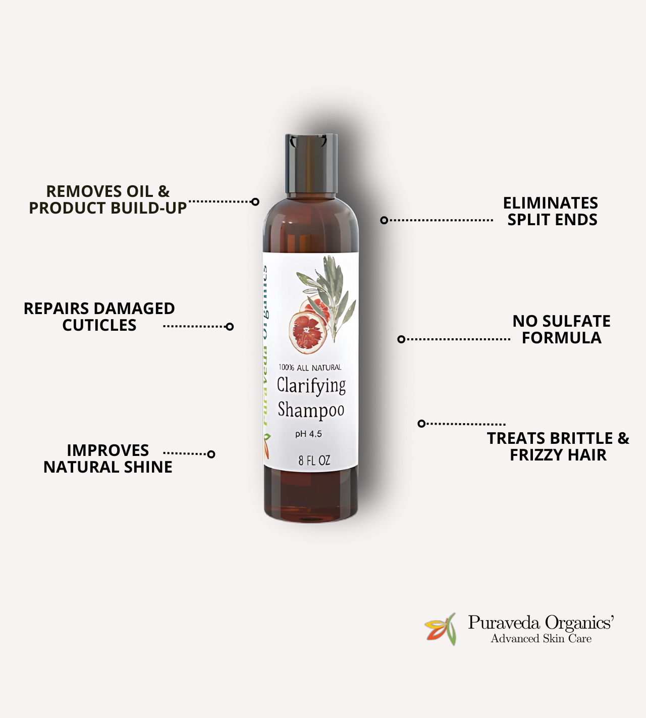 Revitalize Your Hair With PuraVeda Organic Shampoo & Conditioner