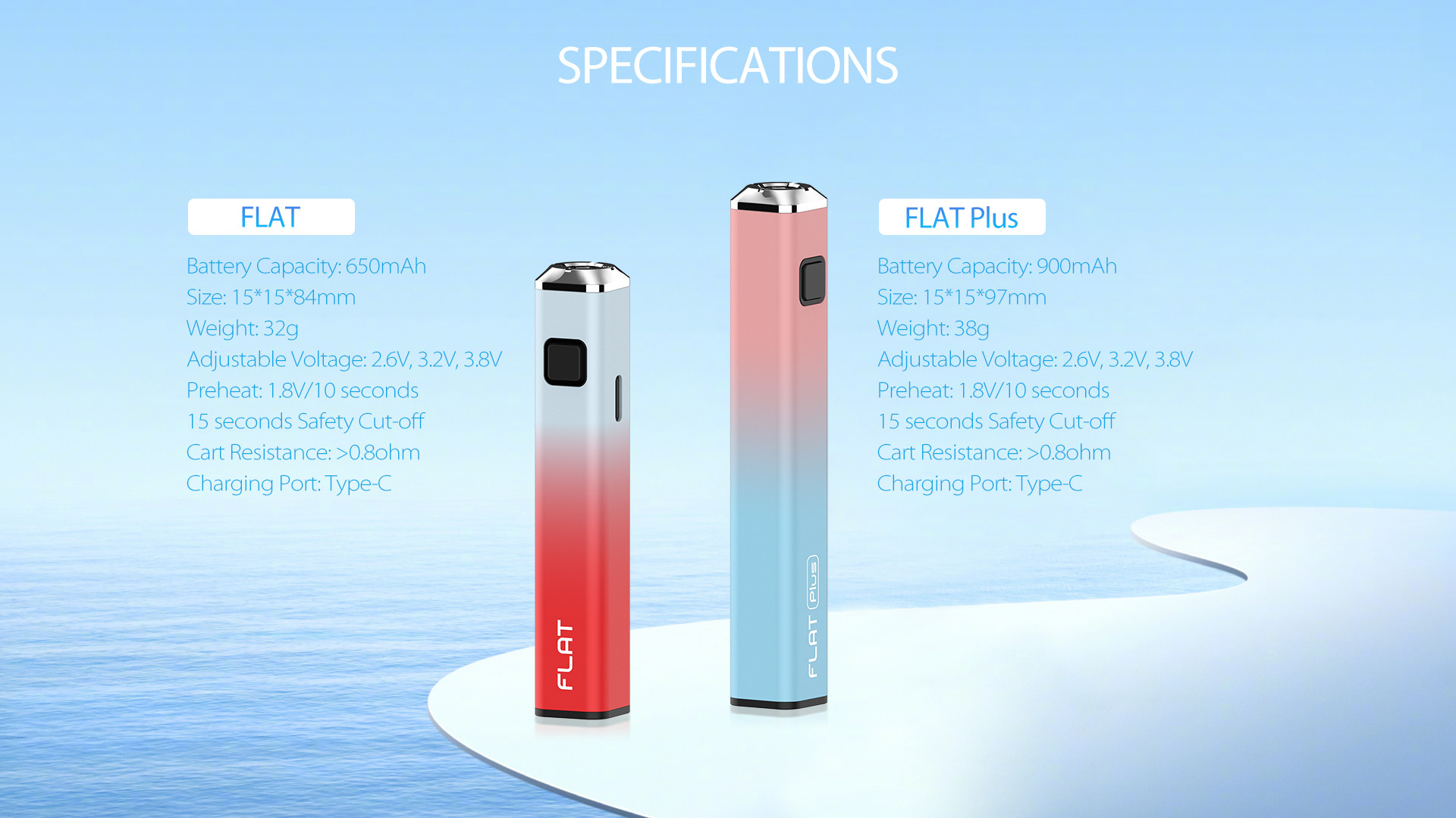 Yocan Flat Series Battery | 510 Thread Vape Pen Battery