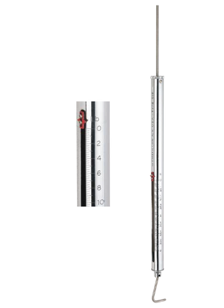 719-020, Push/Pull Linear Scale with Reading Pointer - AMETEK UK