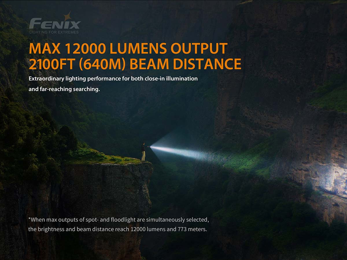 FENIX LR40R FLASHLIGHT – 12000 LUMENS