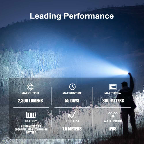 Olight Warrior 3S High Beam Tactical Flashlight Dream Blue 2300 Lumens