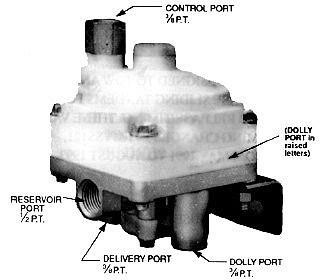VALVE CONTROL LINE === 2902