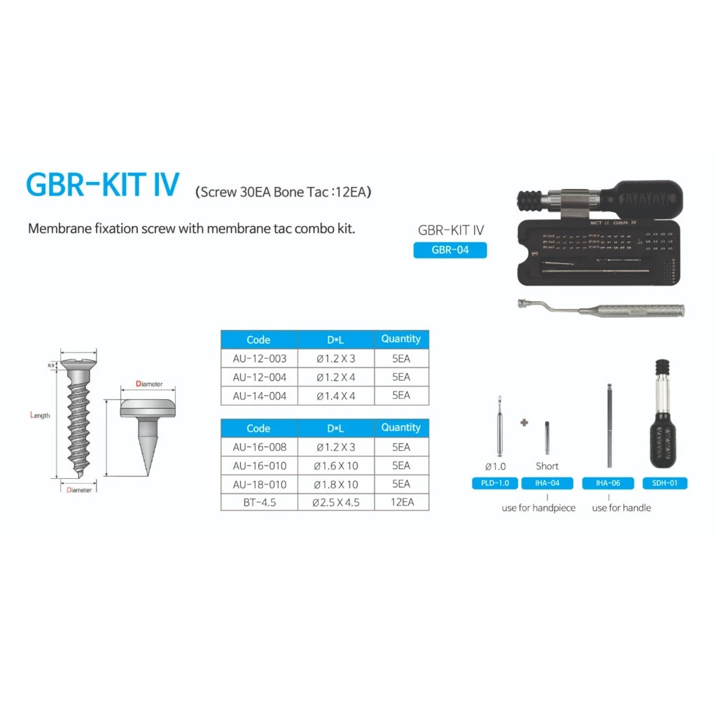 MCT GBR Kit IV (GBR-04)