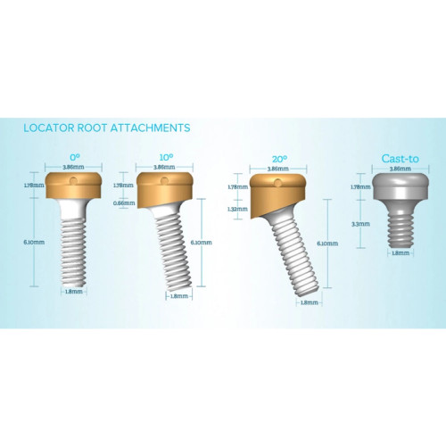 Zest Dental LOCATOR® Root Mixed Kit (08071-M)