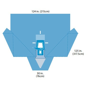 Cardinal Non-Sterile Peri-GYN Pack - 8/Case - Predictable Surgical Tech