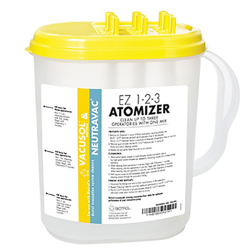 Biotrol EZ 1-2-3™ Atomizer - Predictable Surgical Tech