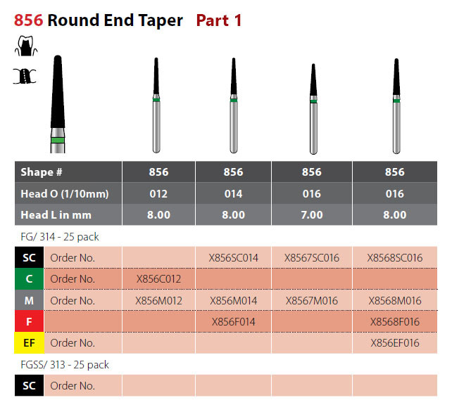 Coltene Alpen X1 Diamond Sterile Burs Round End Taper #856 FG/314, 25/pkg