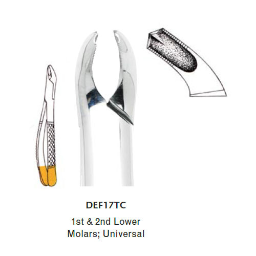 Miltex DEF17TC Tungsten Carbide Extracting Forceps with Serrated ...