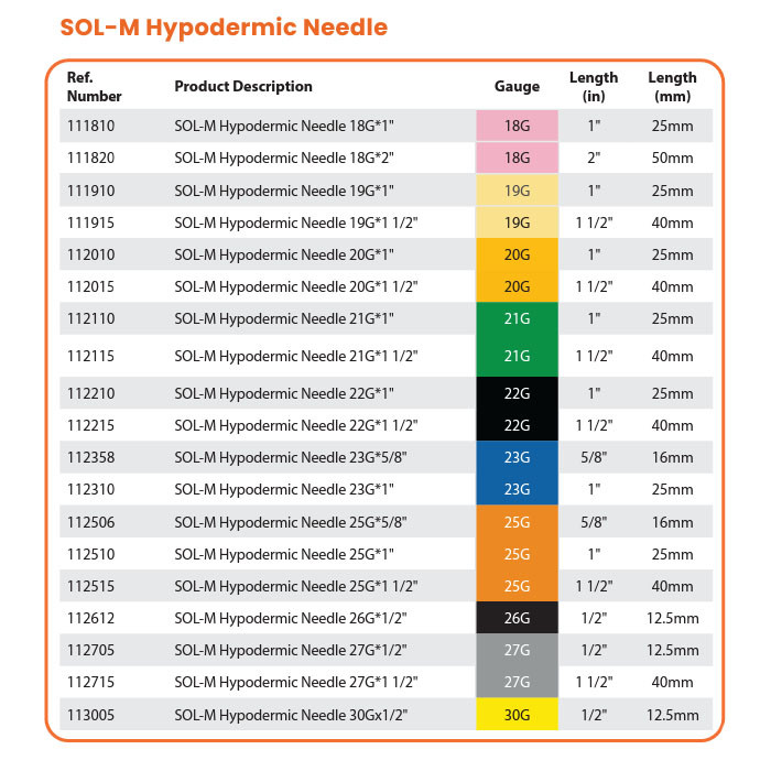 SOL-M Hypodermic Needle Sterile 100/box