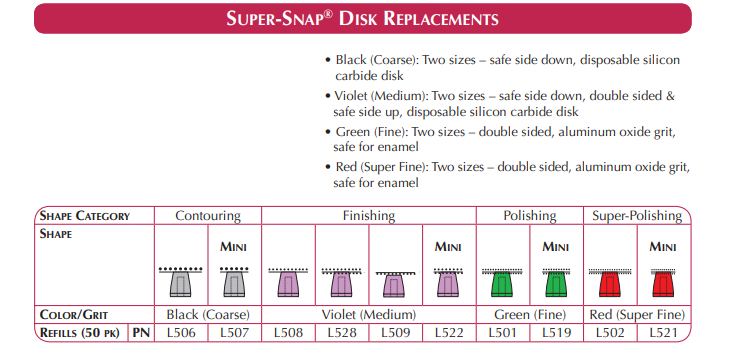 Shofu Super-Snap Finishing & Polishing Disk Refills, 50/package