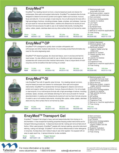 Enzymed Enzymatic Based Instrument Pre-Soak & Cleaner 4 Litre