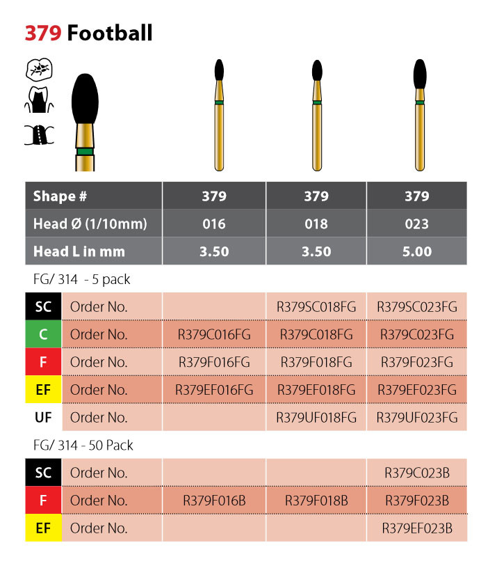 Shop for Football Dental Burs from Valuemed