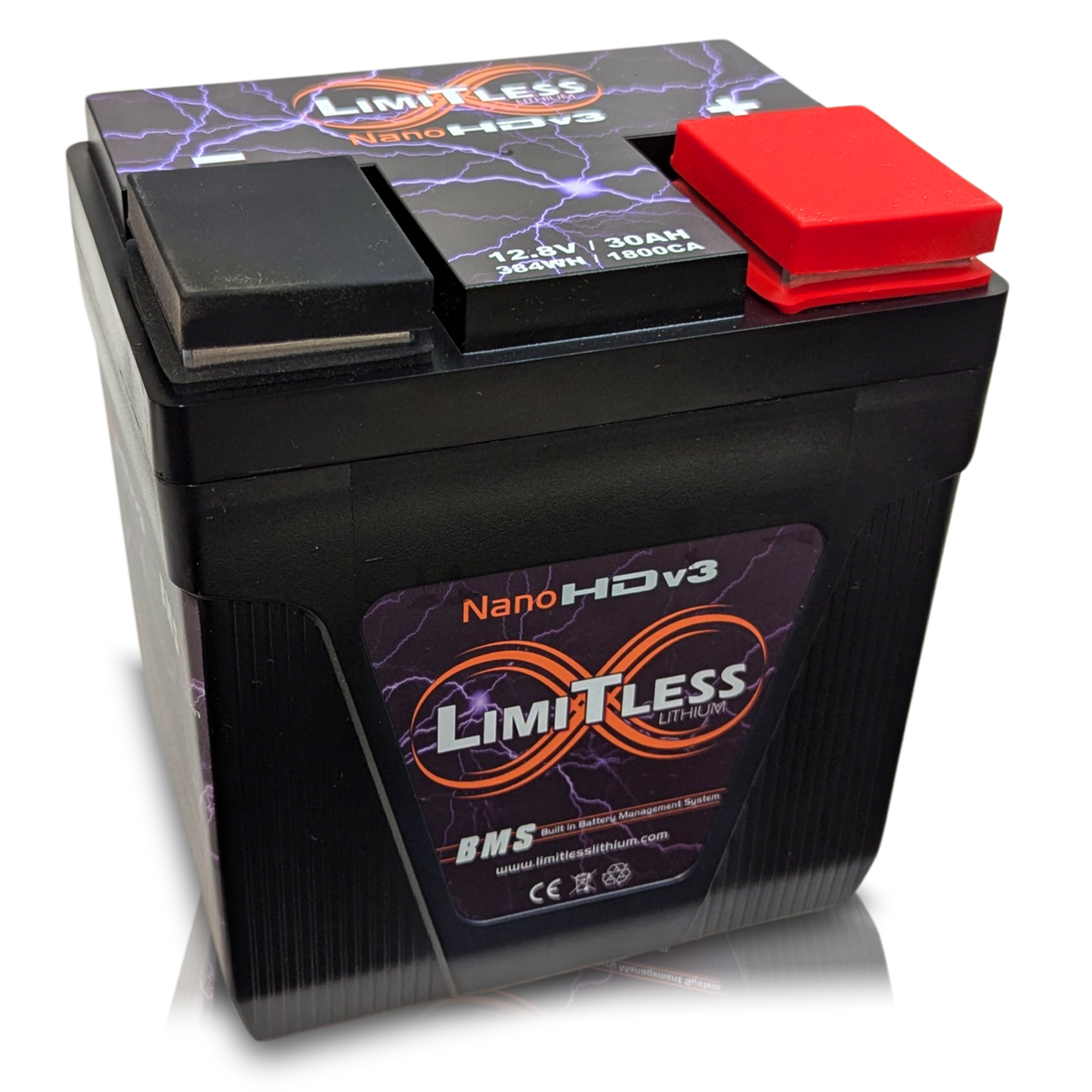 Limitless Lithium Batteries - Limitless Lithium