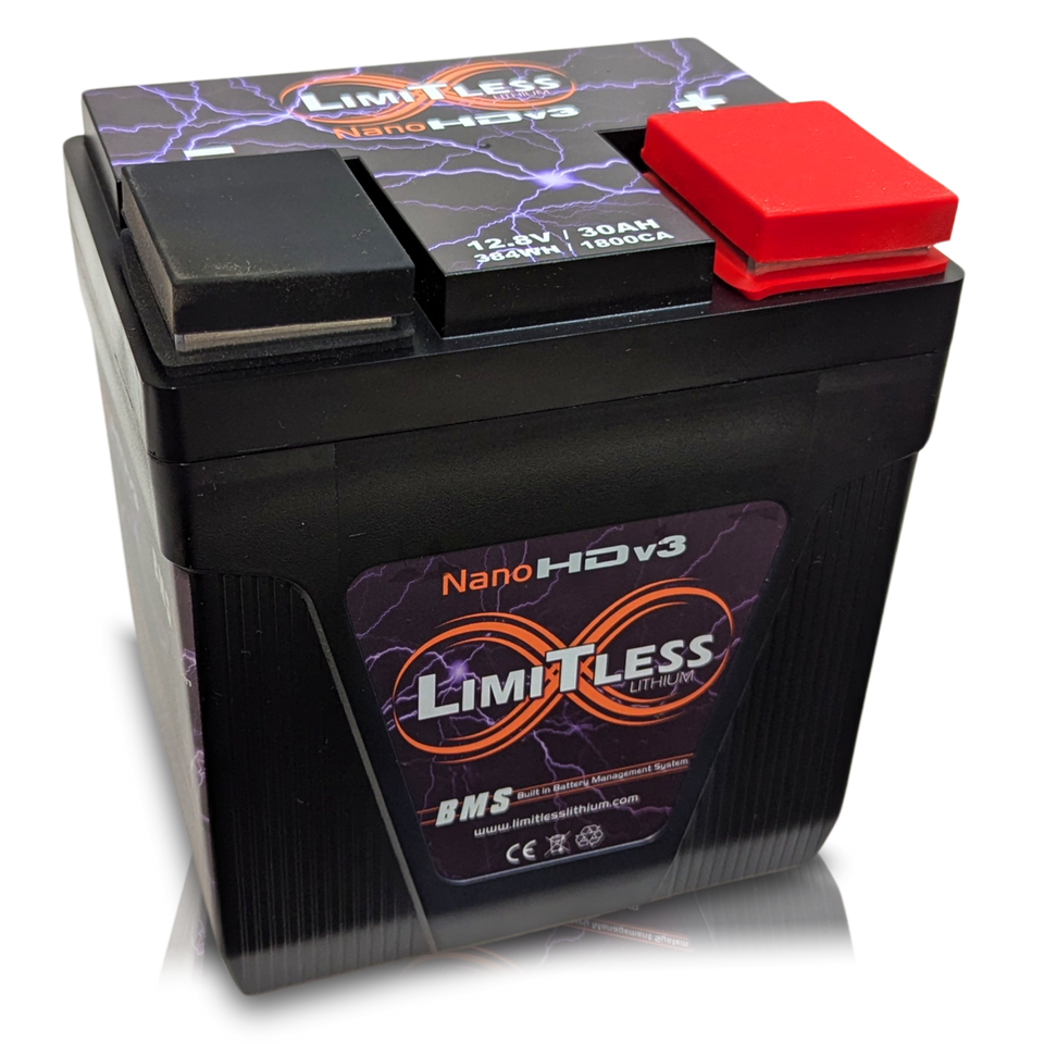 Limitless Lithium Batteries - Limitless Lithium
