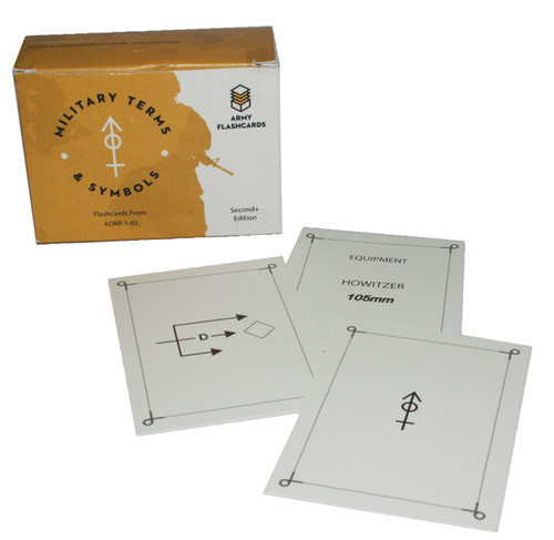 Military Terms & Symbols Flashcards