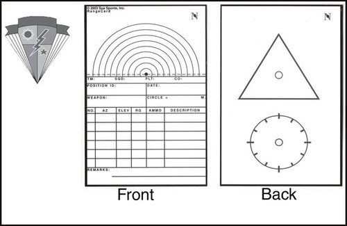 Laminated Status Card - Range Card