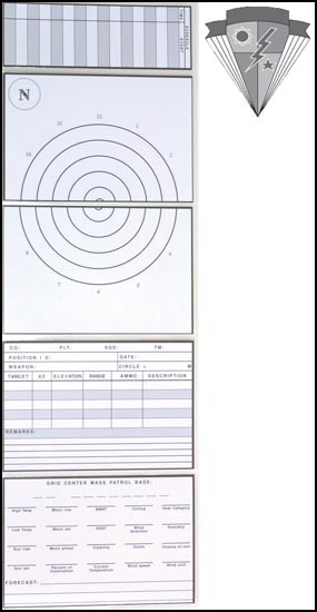 Laminated Status Card-Patrol Base Card