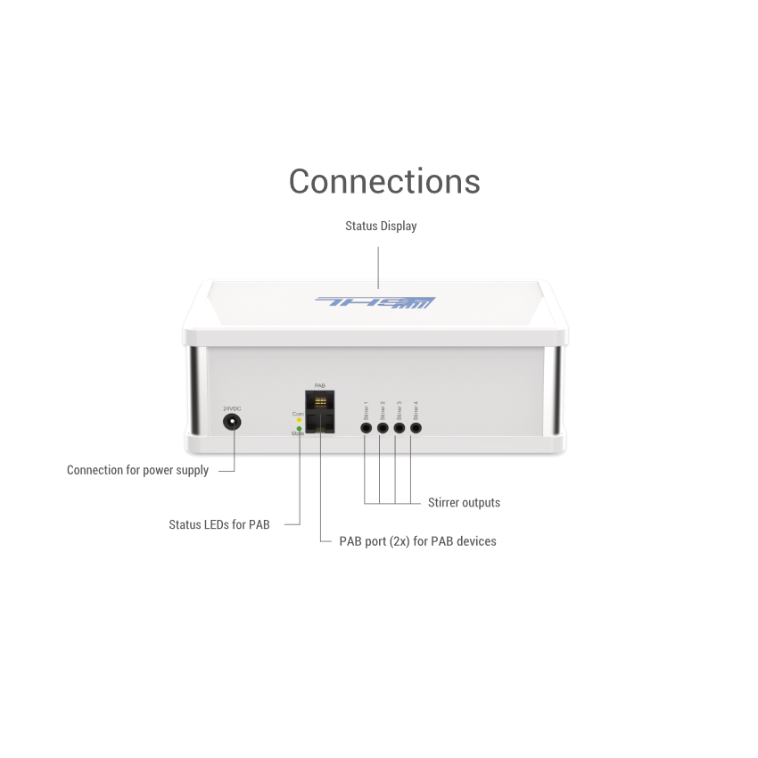 GHL Doser 3.0 - Extension Unit - BIGShowFrags.com