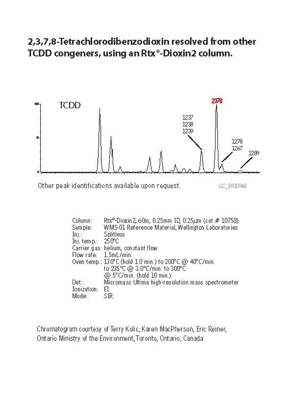 RTK-10758 - RTX- Diuxin 2 Cap. Column, 60m x .25m x .25um - Chrom Tech, Inc