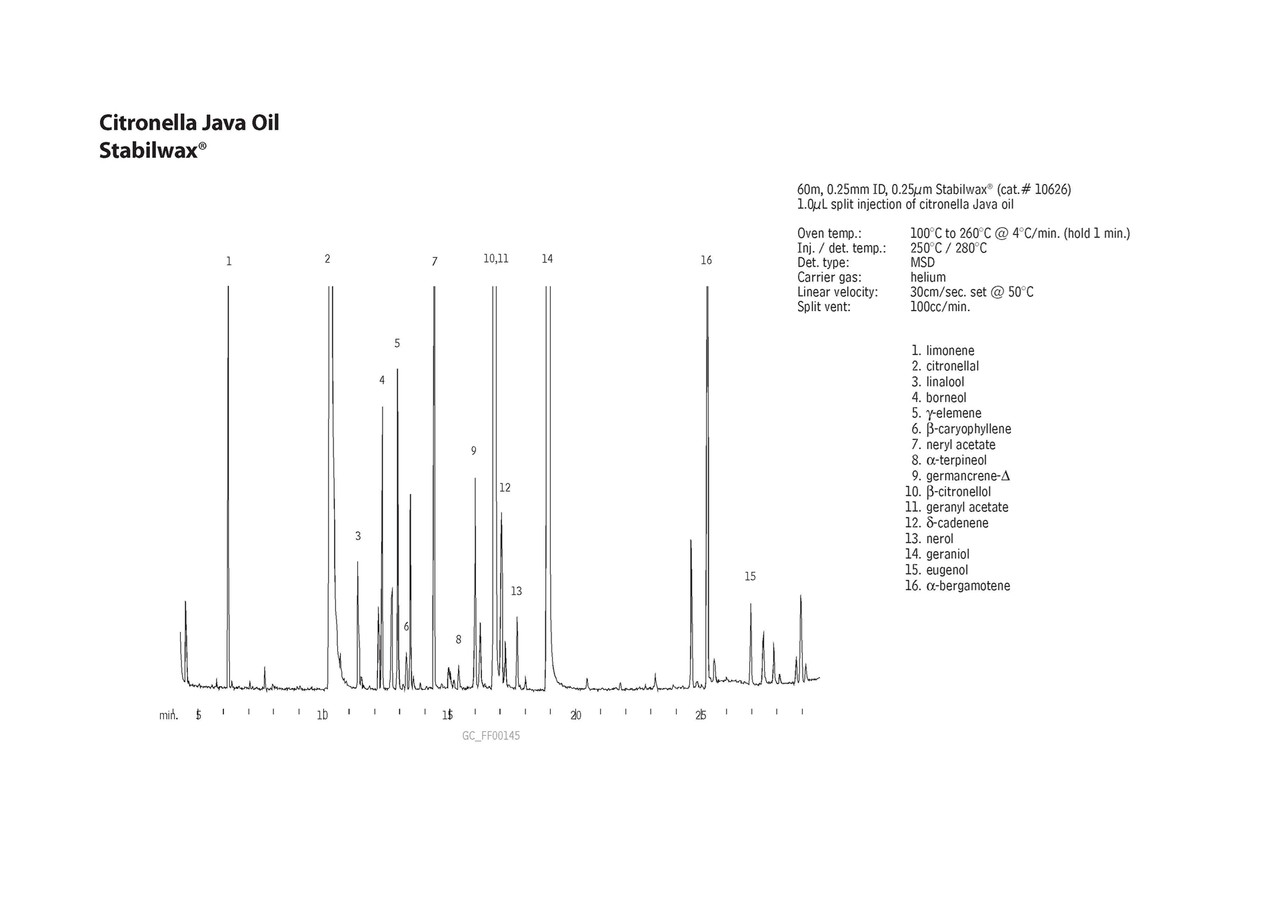 RTK-10626 - Stabilwax Cap. Column, 60m, 0.25mm ID, 0.25um - Chrom Tech, Inc.