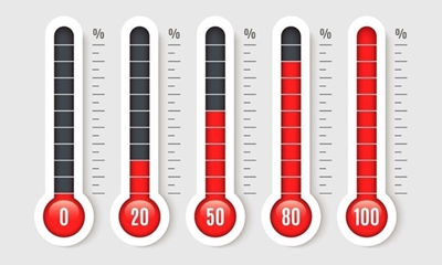 How Does Column Temperature Affect HPLC Resolution? - Chrom Tech, Inc.