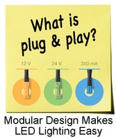 LED Lighting | Modular Design Makes It Easy - Harbor City Supply