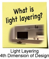 LED Light Layering | The Fourth Dimension of Design - Harbor City Supply