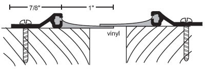 NGP 7/8" X 1" Surface Mounted Astragal Set 97 - Harbor City Supply