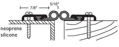 NGP 7/8" X 5/16" Smoke Rated Surface Mounted Astragal Set 137AST ...