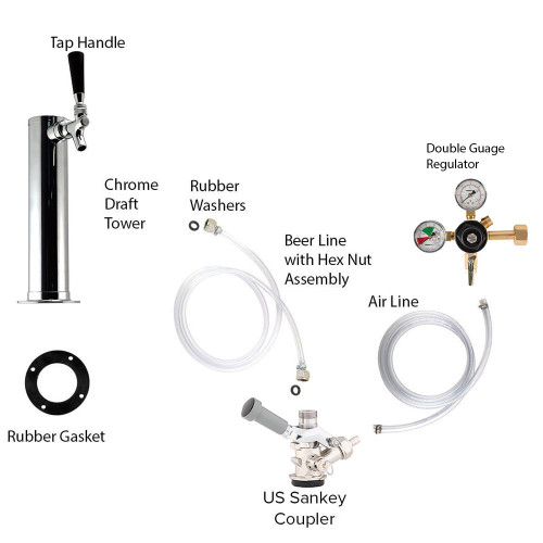 1 Faucet Tower Kegerator Conversion Kit - Chrome Tower - US Sankey D ...
