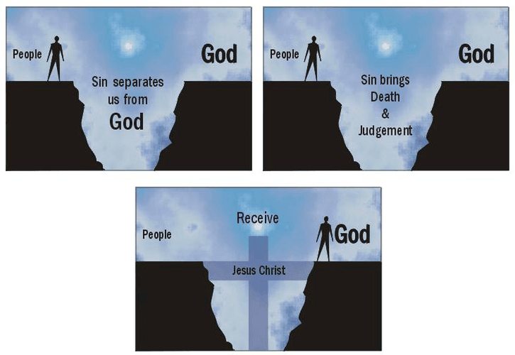 Breaking Free from Repeated Sin | Shields of Strength