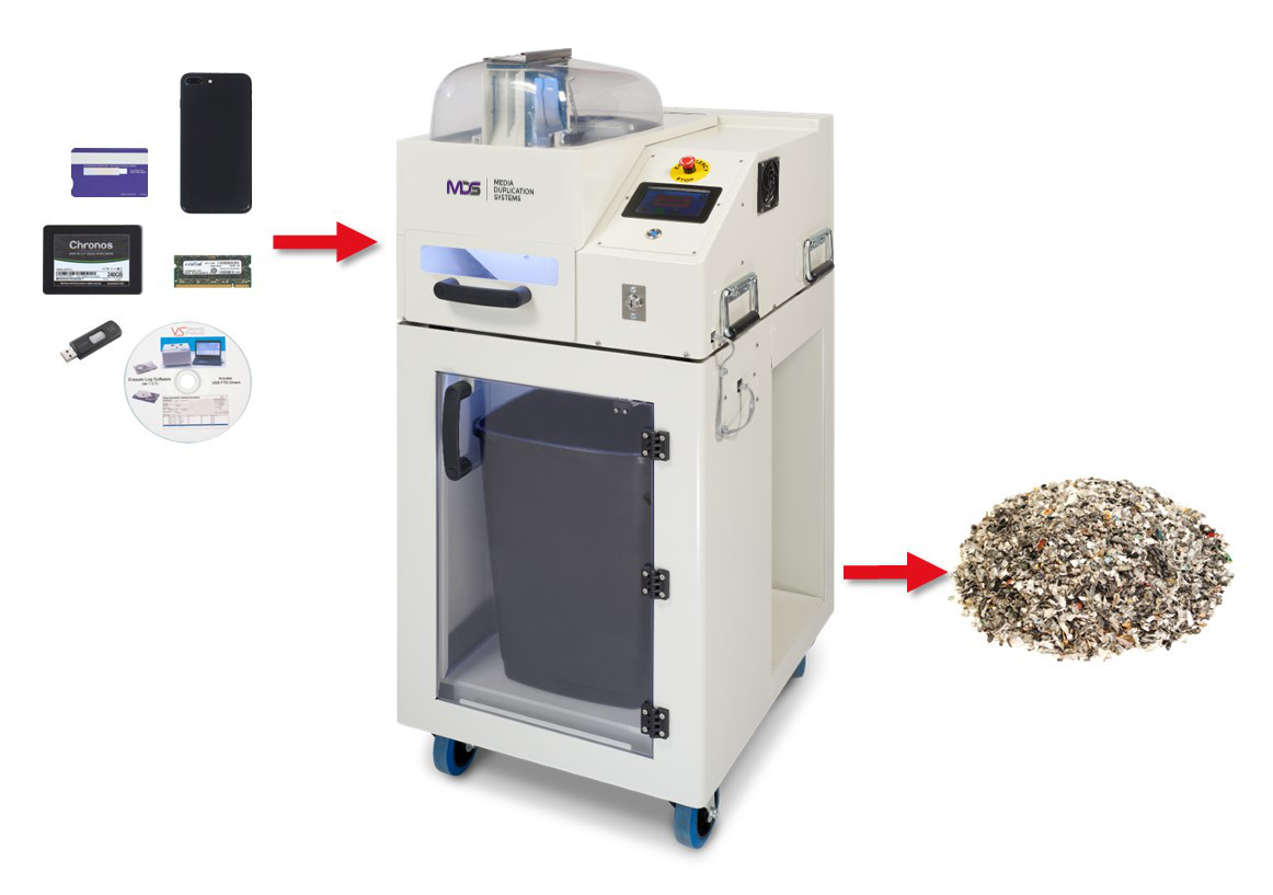 MG500 SSD Shredder and Flash Media Destroyer
