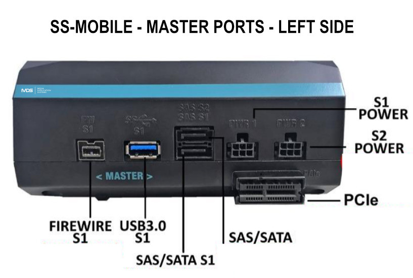 SS-Mobile Series | Portable PCIe NVMe/SAS/SATA Drive Duplicator & Eraser