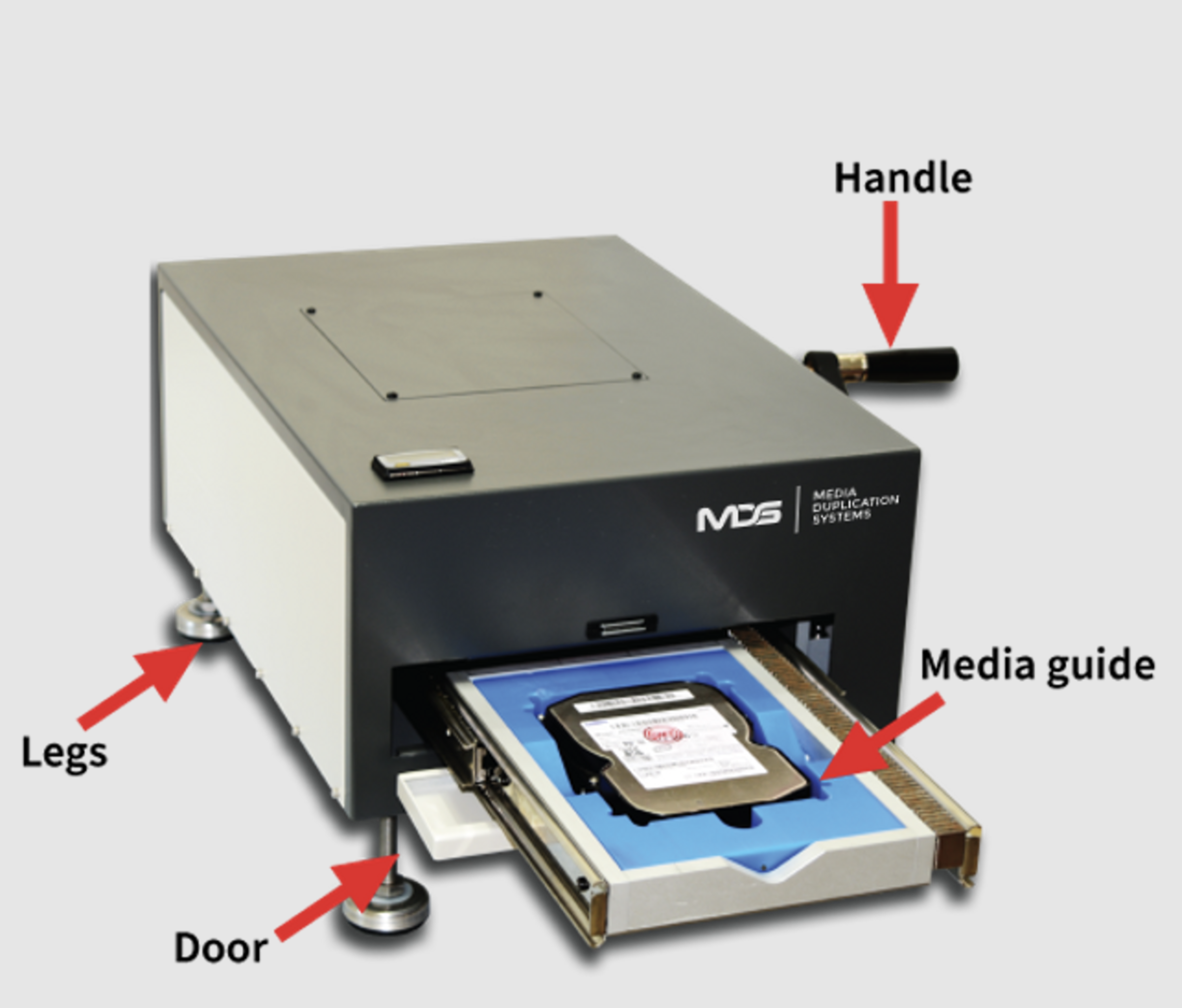 How to Copy a Hard Drive: A Comprehensive Guide from Media Duplication ...