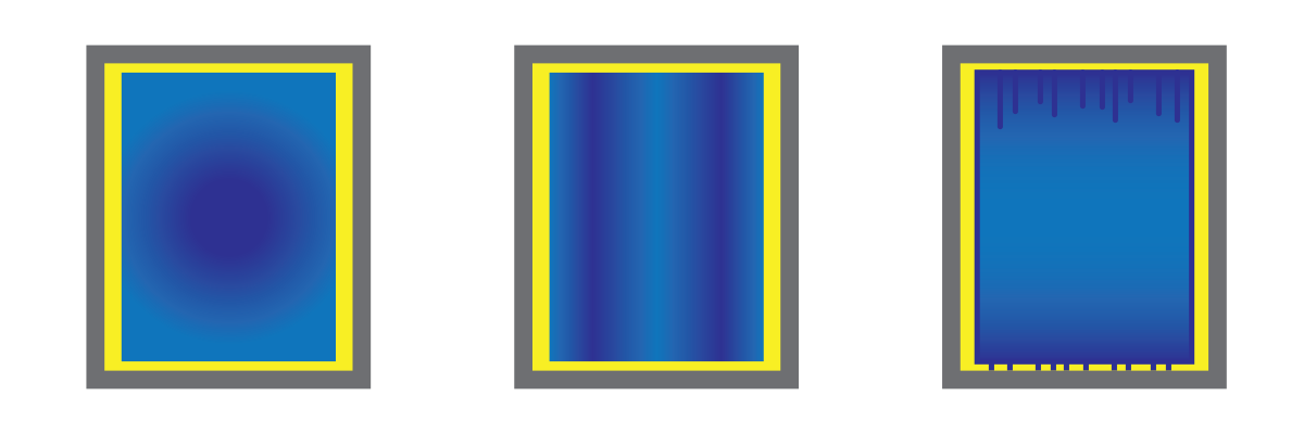 SAATI Academy 💦 Optimal Screen Coating 💦