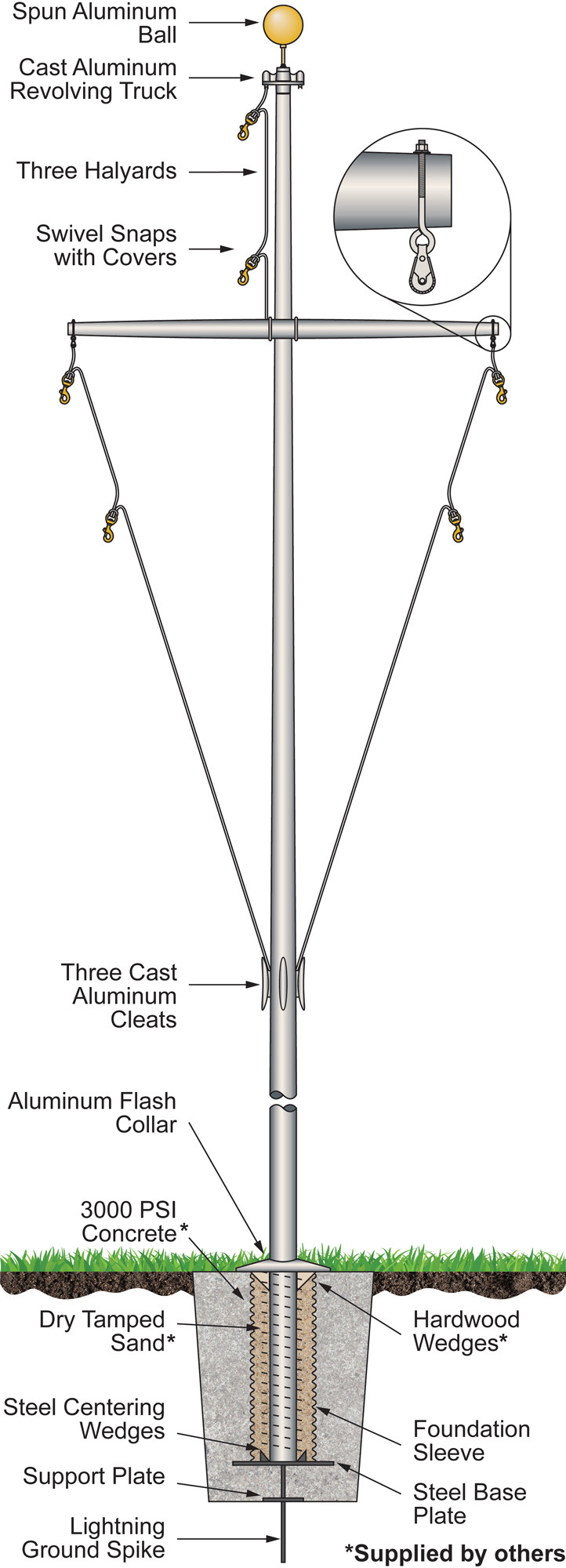 Single Mast Nautical Series Flagpoles w/ Yardarm | The Flagpole Store