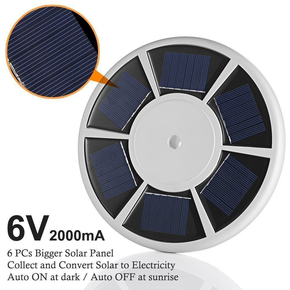 Solar Flagpole Top Light - 7th Generation | Flagpole Store