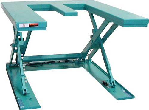GUARDIAN LOW PROFILE E SCISSOR LIFT 2.2K CAPACITY - Ballymore Safety ...