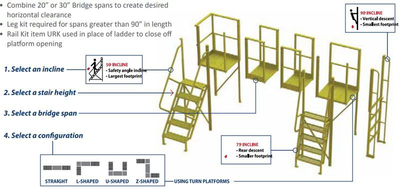 U-Design 40" Crossover Platform, Grip 24 Wide - Ballymore Safety Products