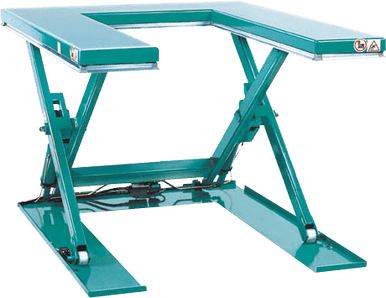 GUARDIAN LOW PROFILE U SCISSOR LIFT 2.2K CAPACITY - Ballymore Safety ...