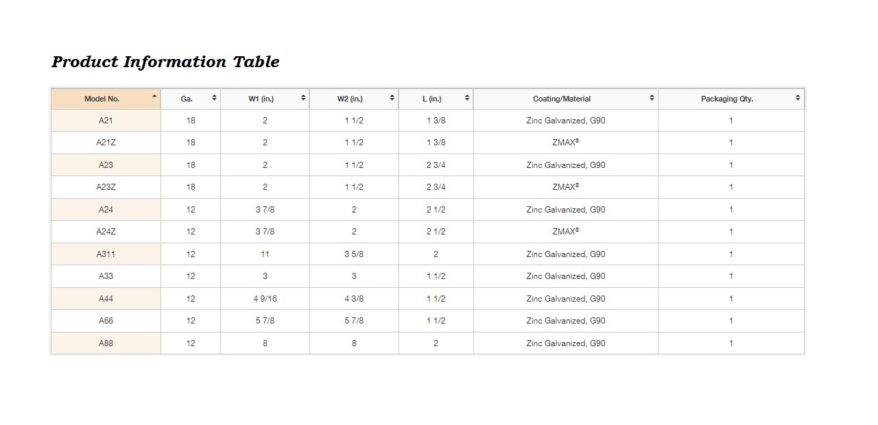 A24 Angle (2 X 3-7/8IN)