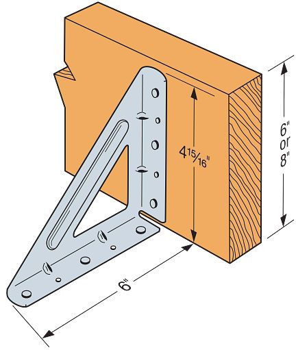 CF-R Concrete Form Bracket (Carton of 25pcs)