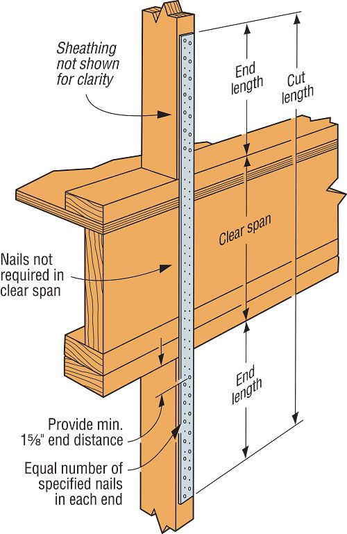 CMSTC16 Coiled Medium Strap Tie (54 Ft. Pack)