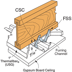 CSC Ceiling Support Clip