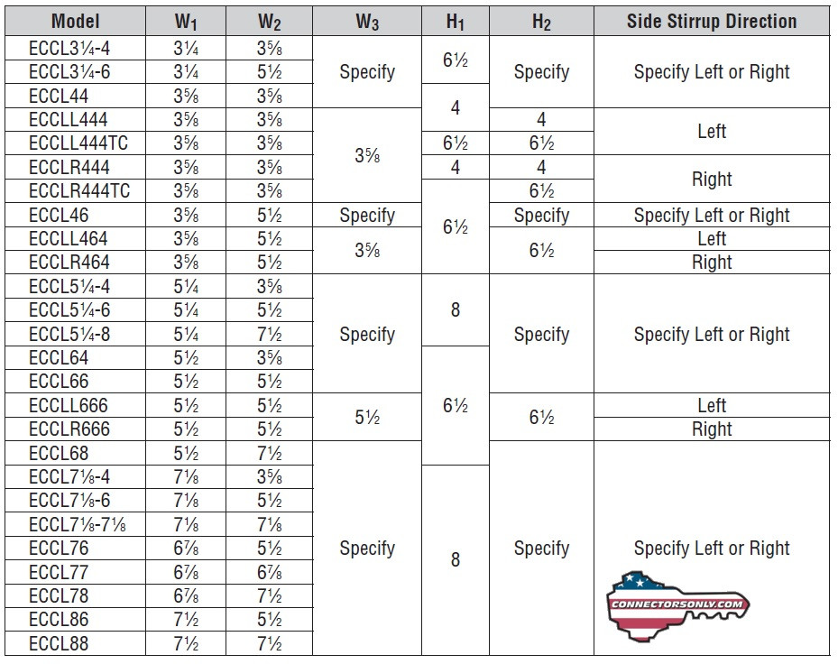 ECCLR666 End Column Cap (L-Shaped)